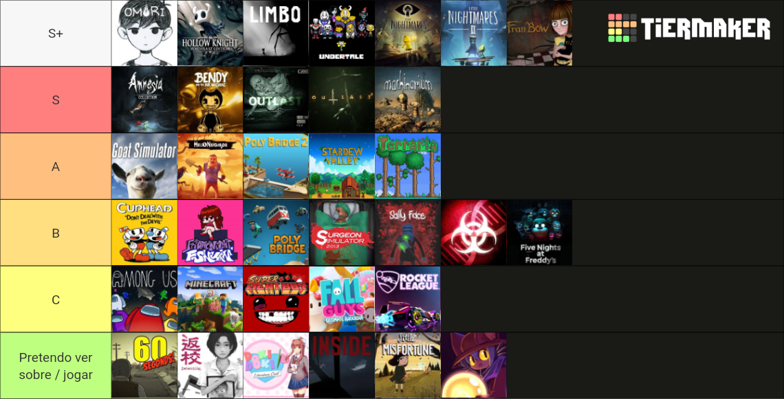 The Ultimate indie game ranking Tier List (Community Rankings) - TierMaker