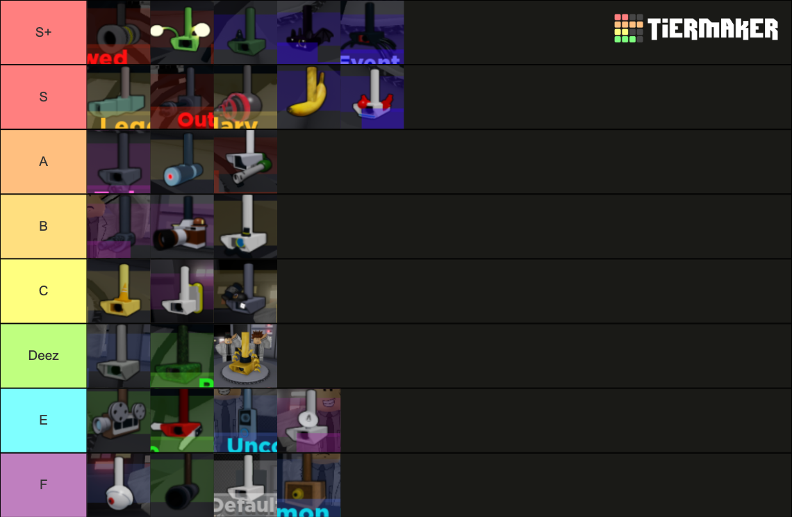 IPS2 Camera Tierlist Tier List (Community Rankings) - TierMaker