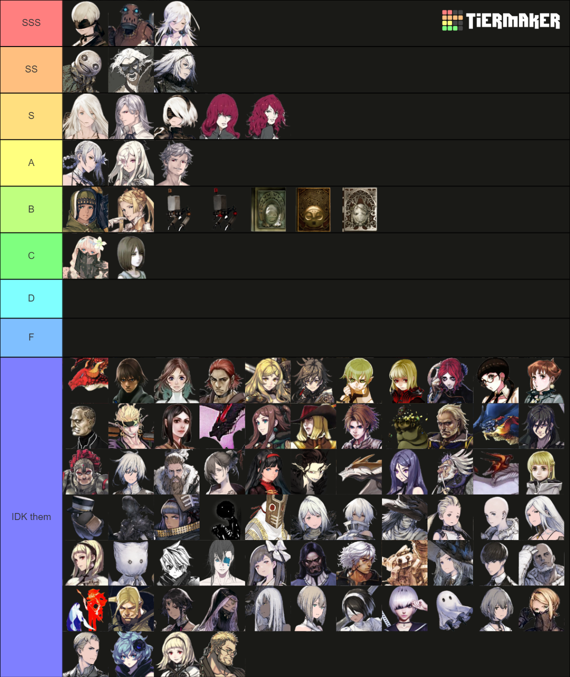 NieR + Drakengard All Series Characters - 2022 Tier List (Community ...