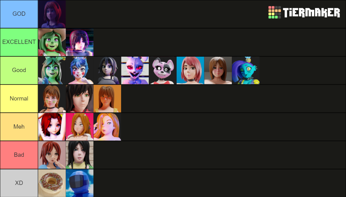 My own models Tier List (Community Rankings) - TierMaker