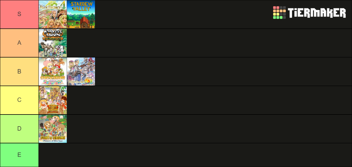 Farm Life Sim Games (Harvest Moon/Stardew Valley) Tier List (Community ...