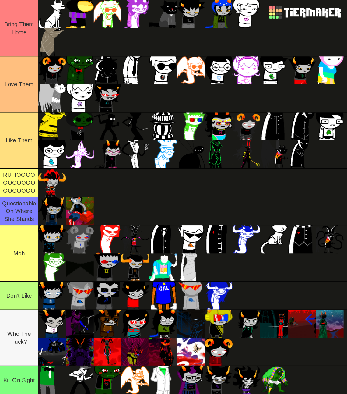 Homestuck | Characters Tier List (Community Rankings) - TierMaker