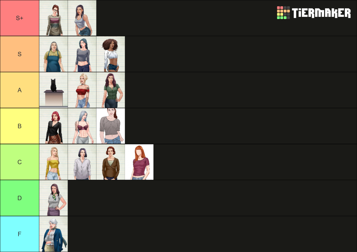Our Red String Characters Tier List (Community Rankings) - TierMaker