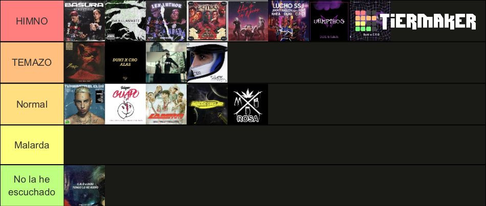 Canciones de Duki y C.R.O 🔥🦇VAMPIROS🦇🔥 Tier List (Community Rankings ...