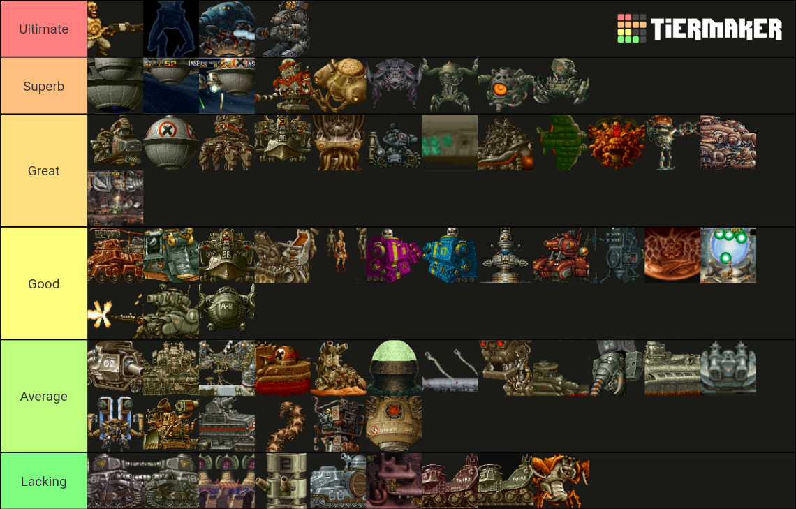 Metal Slug Boss (Expanded Version) Tier List (Community Rankings ...