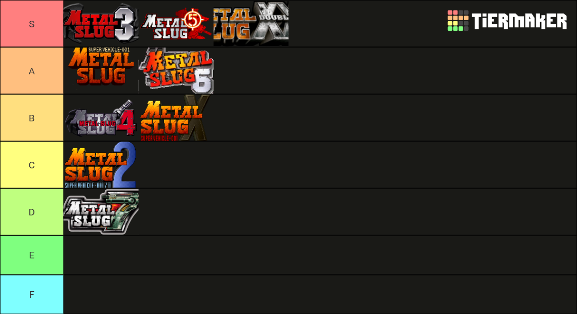 Metal Slug Games Tier (Main Series) Tier List (Community Rankings ...