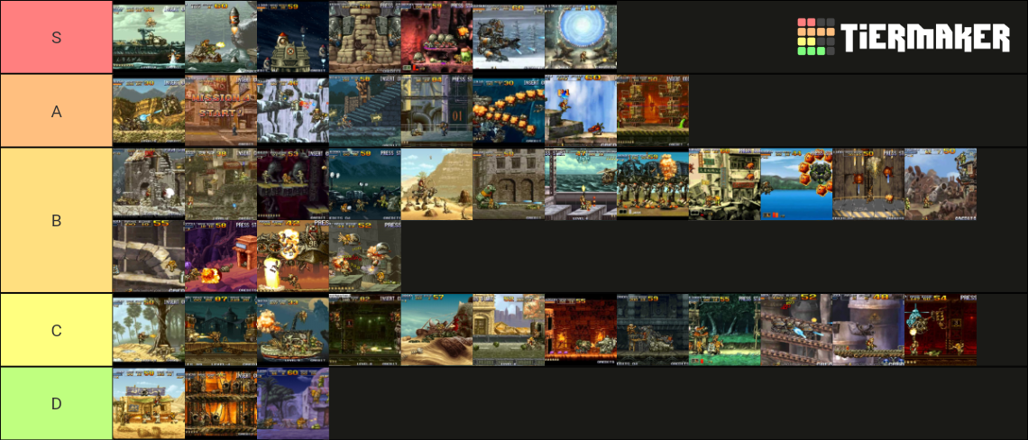Metal Slug Levels Tier List (Community Rankings) - TierMaker