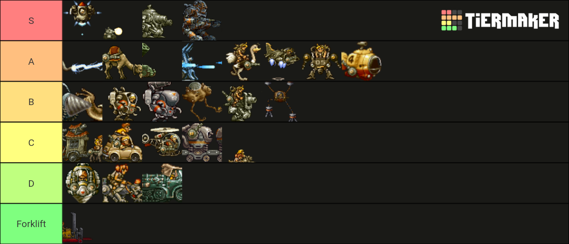 Metal Slug Vehicles Tier List (Community Rankings) - TierMaker