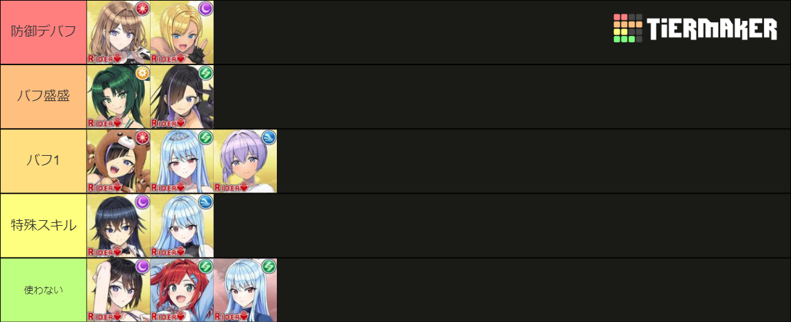 Dolphin Wave ~1st anniversary~ AR Tier List (Community Rankings ...