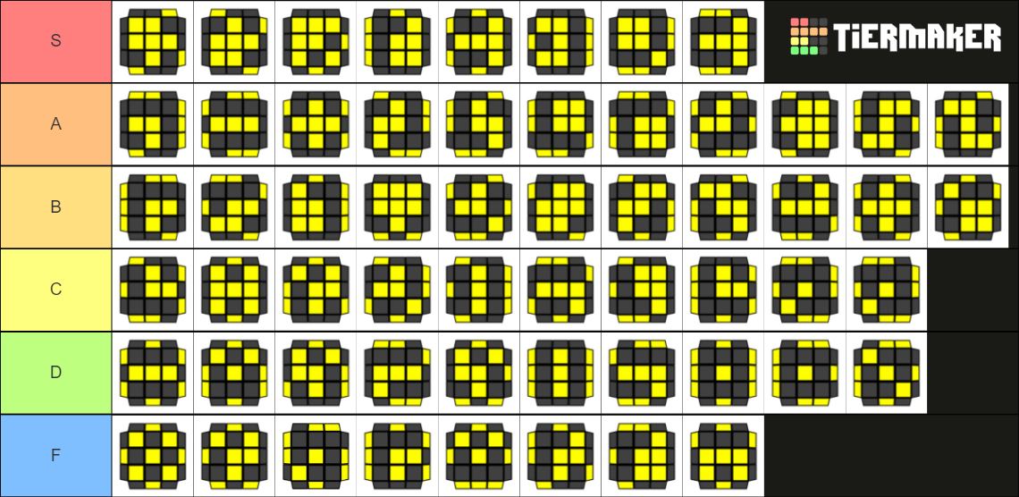 3x3 OLL Tier List (Community Rankings) - TierMaker