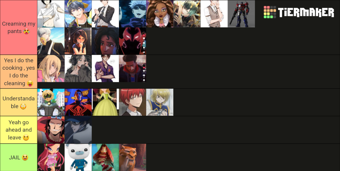 Childhood Crushes Tier List (Community Rankings) - TierMaker