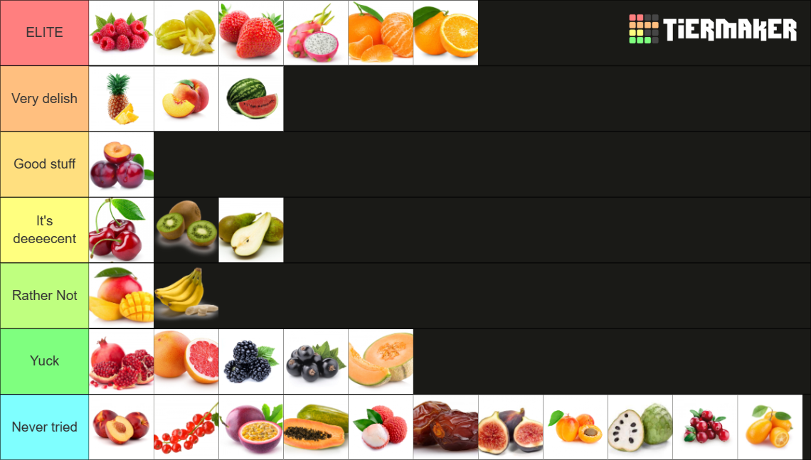 Ultimate Fruit Tier List (Community Rankings) - TierMaker