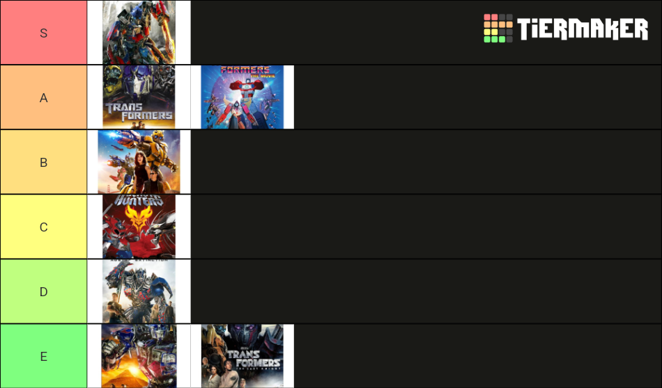 Ranking the Transformers Movies Tier List (Community Rankings) - TierMaker