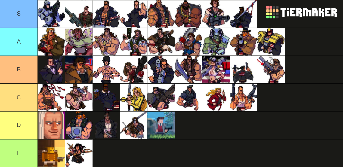 Broforce Forever Tierlist Tier List (Community Rankings) - TierMaker