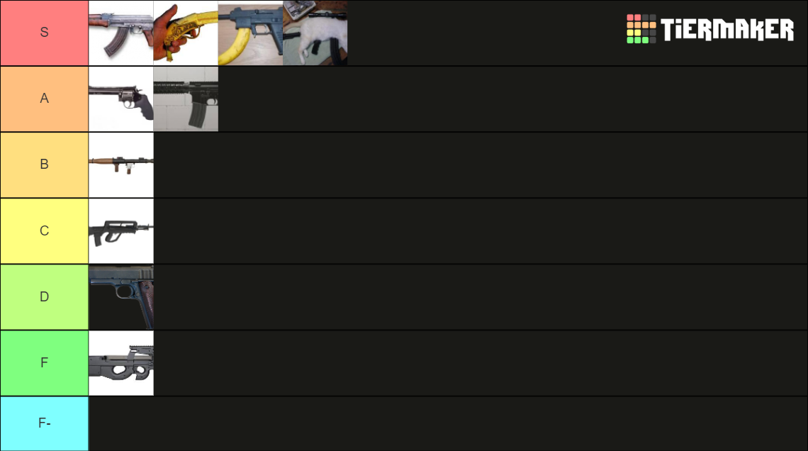 Guns Tier List (Community Rankings) - TierMaker