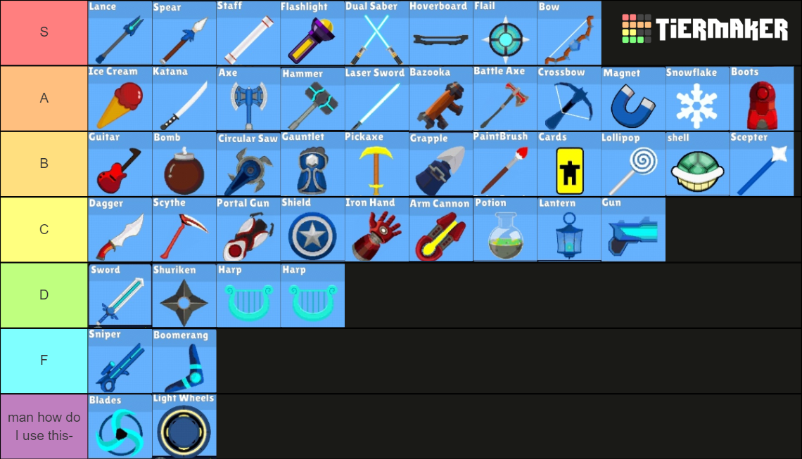 Stickman duelist weapons Tier List (Community Rankings) - TierMaker