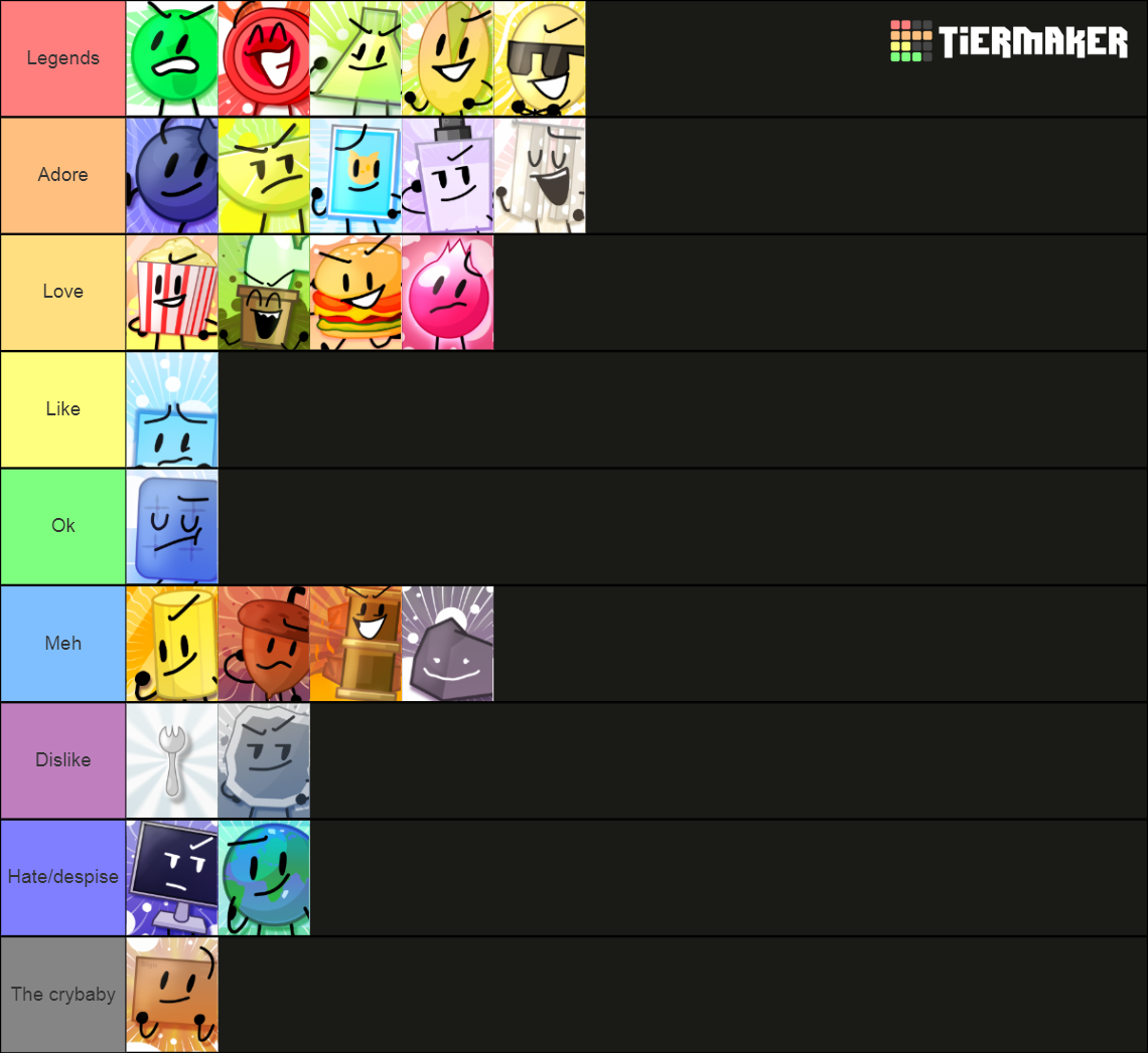 Generic Object Battle Characters Tier List Community Rankings Tiermaker