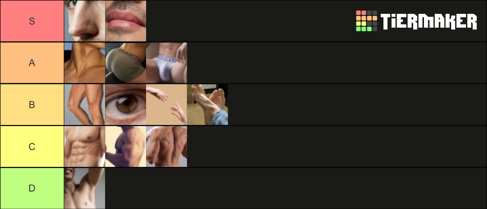 Mens Body Parts Tier List (Community Rankings) - TierMaker