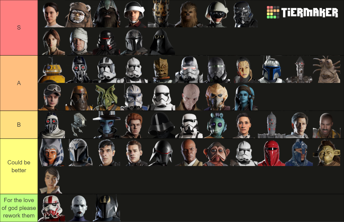 Battlefront Expanded Character Ranking Tier List (Community Rankings) - TierMaker