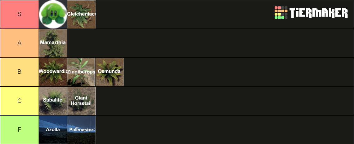 The Plant Ranking Tier List (Community Rankings) - TierMaker