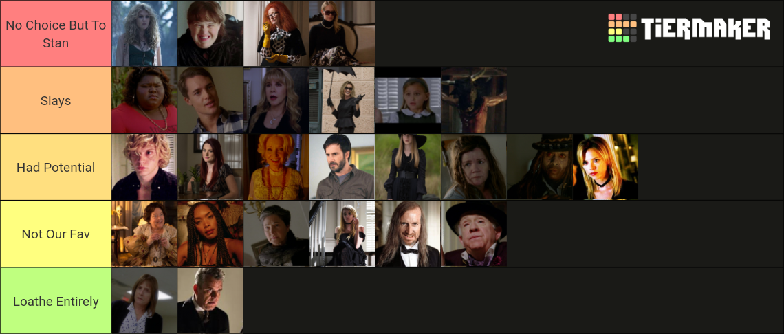 American Horror Story: Coven Characters Tier List (Community Rankings ...