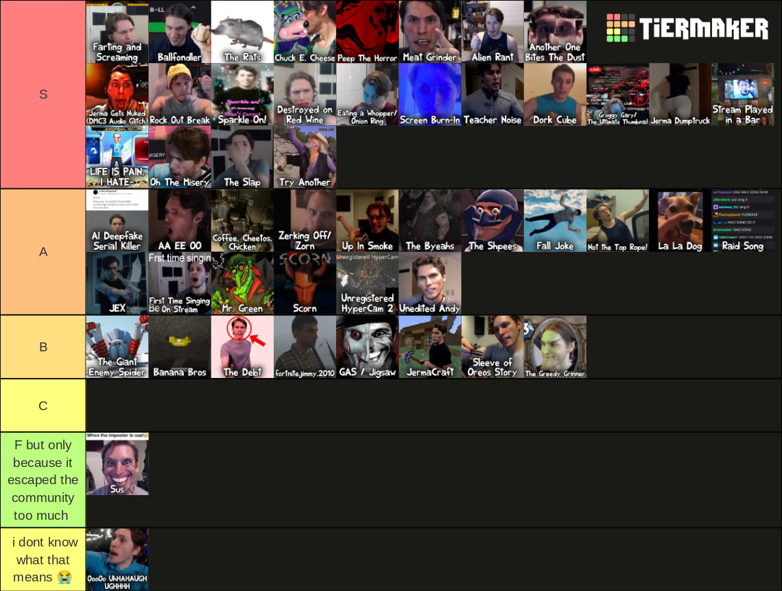 50 JERMA JOKES/BITS Tier List (Community Rankings) - TierMaker