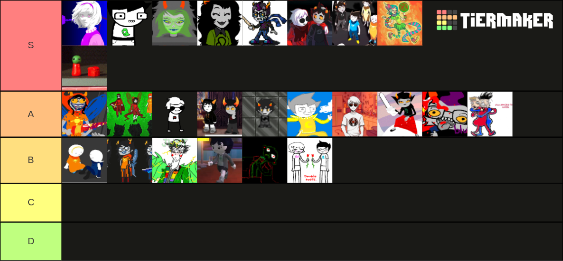 Homestuck Art Styles Tier List (Community Rankings) - TierMaker