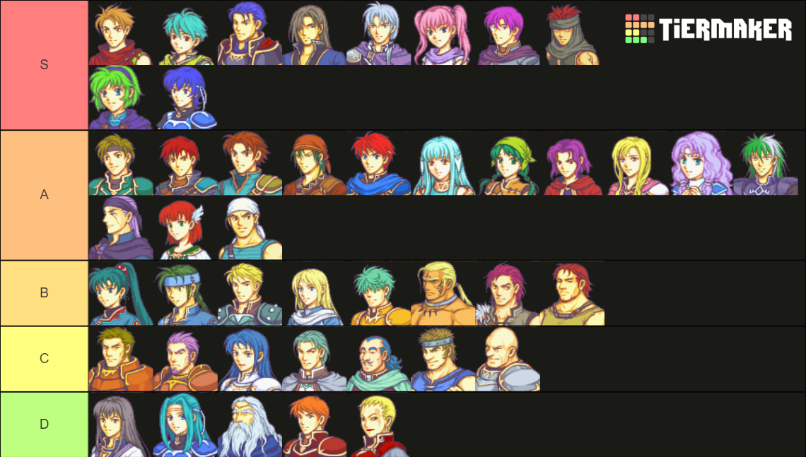 Fire Emblem: Blazing Sword Units Tier List (Community Rankings) - TierMaker