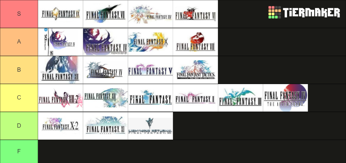 Final Fantasy Main Games Ranked Tier List (Community Rankings) - TierMaker