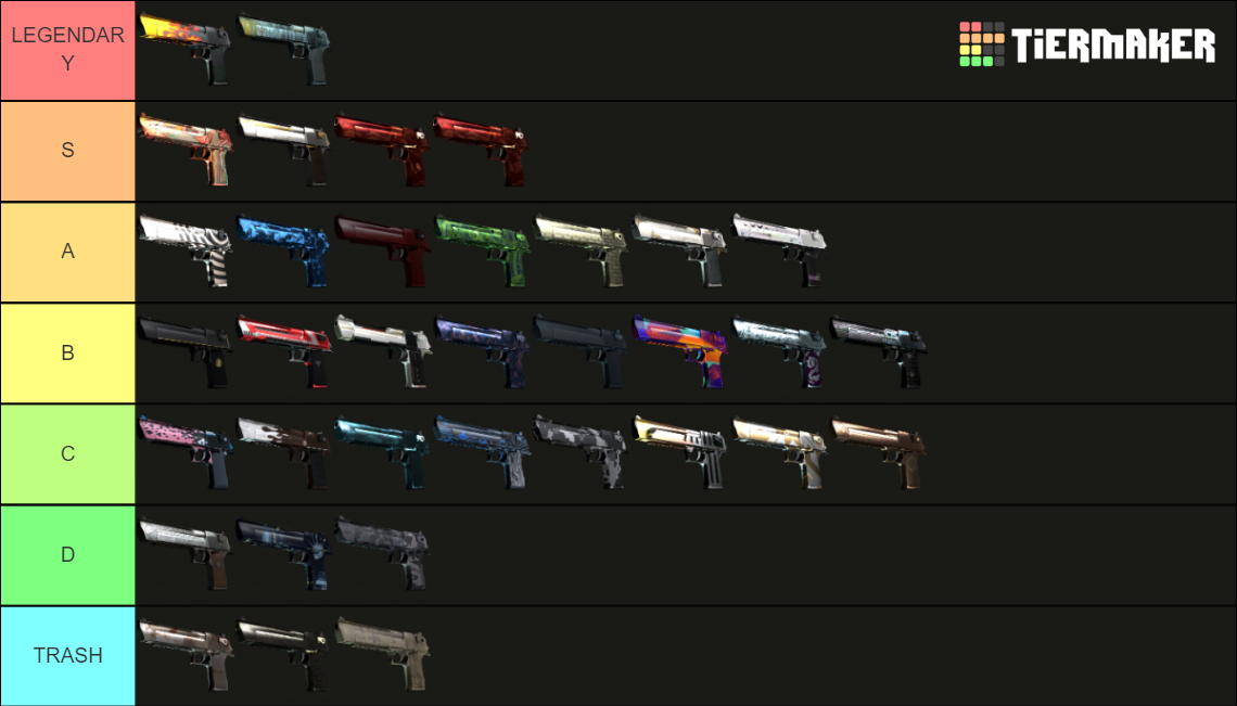 CS:GO - All Desert-Eagle Skins (2022) Tier List (Community Rankings ...