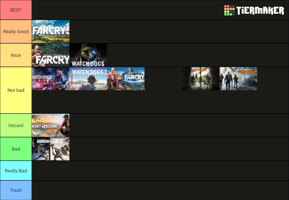 The Ultimate Ubisoft Games Tierlist Tier List (Community Rankings ...