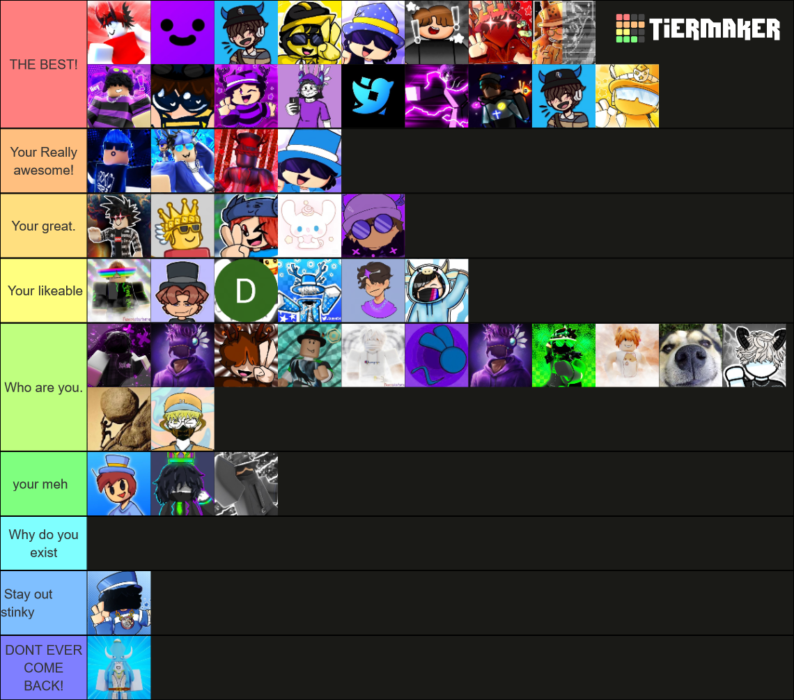 RTC/RXC Members! Tier List (Community Rankings) - TierMaker