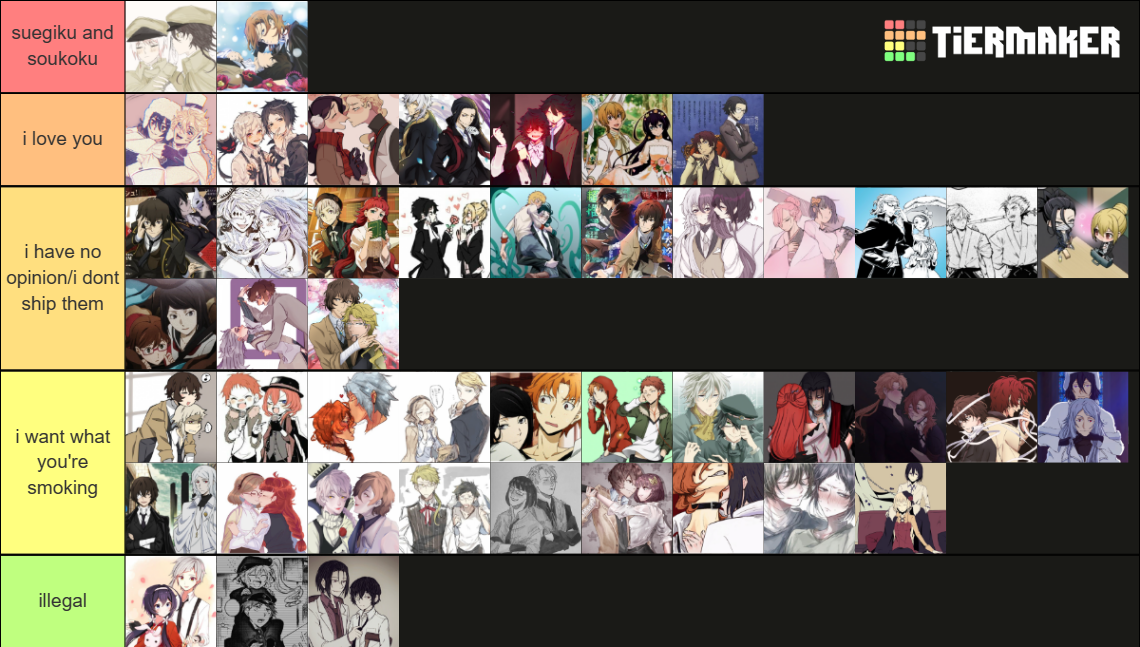 Bungou Stray Dogs Ships! Tier List (Community Rankings) - TierMaker