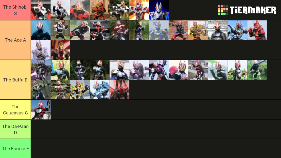 Kamen Rider Geats/Ace All Forms Tier List (Community Rankings) - TierMaker