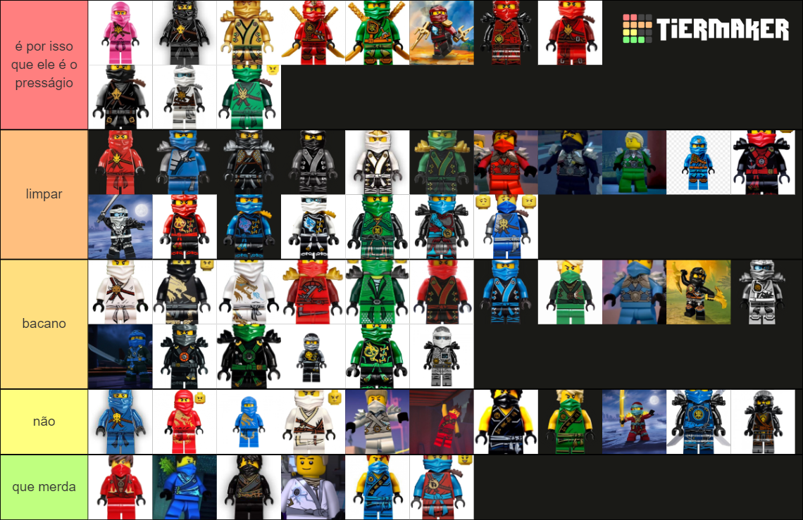 lego ninjago Tier List (Community Rankings) - TierMaker