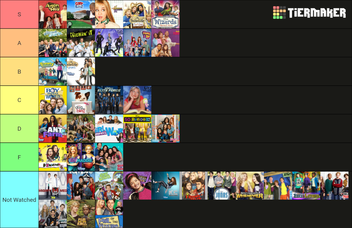 Disney Channel Live Action Sitcoms Tier List (Community Rankings) - TierMaker