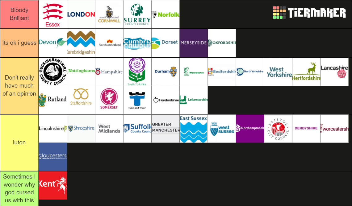 English counties Tier List (Community Rankings) - TierMaker
