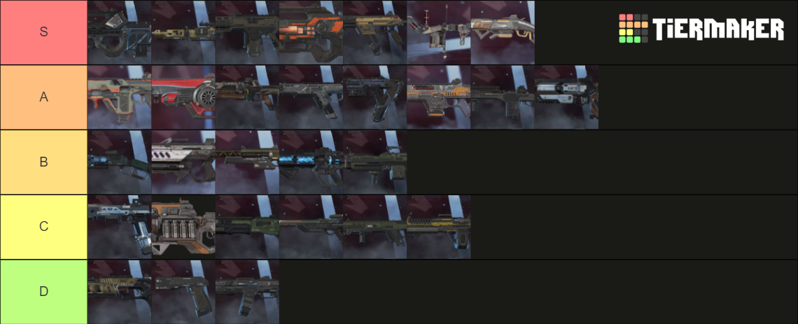 Apex Legends Season 16 Weapon Tier List (Community Rankings) - TierMaker