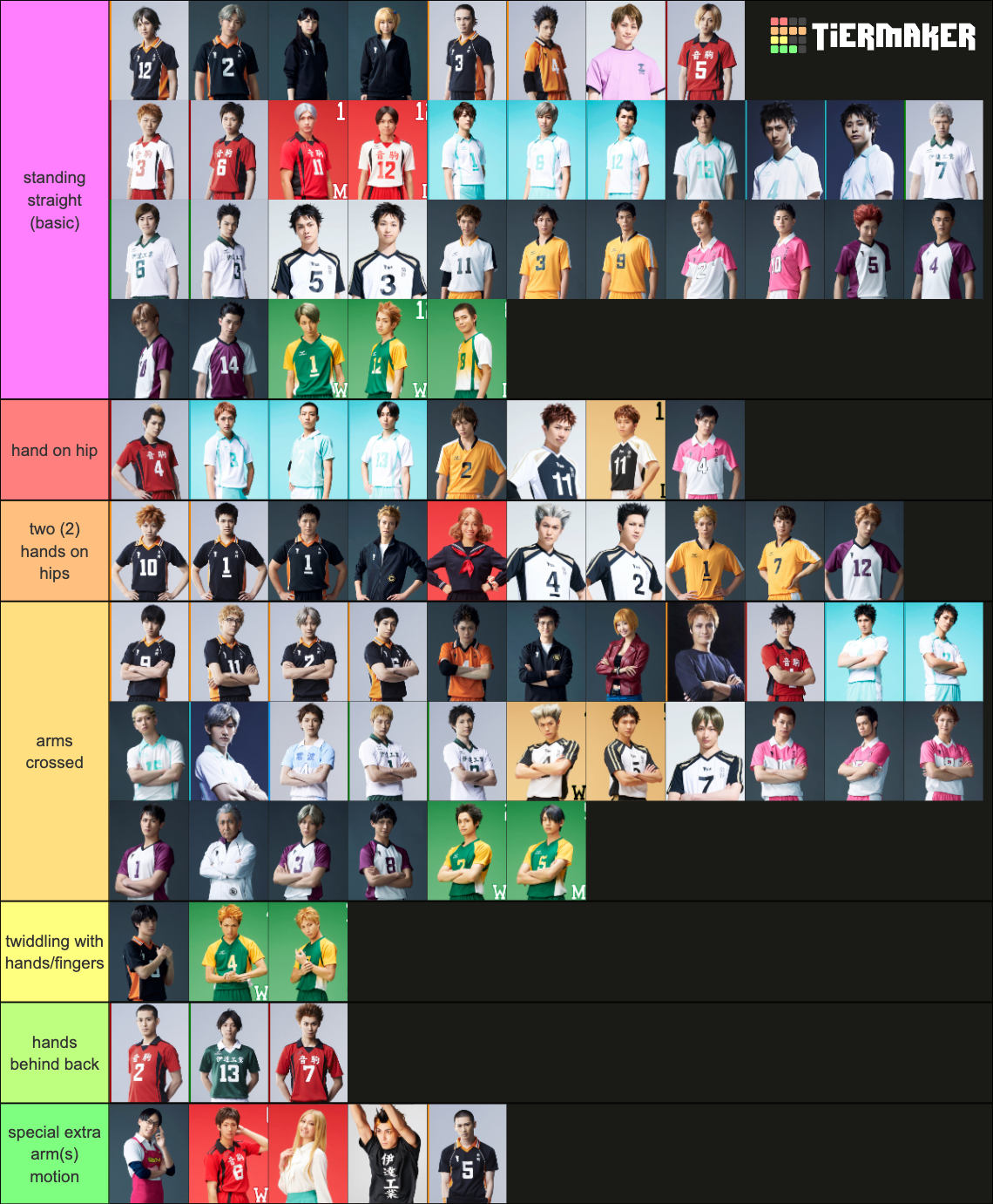 Haikyuu!! Stageplay (Engeki) Cast Tier List (Community Rankings ...