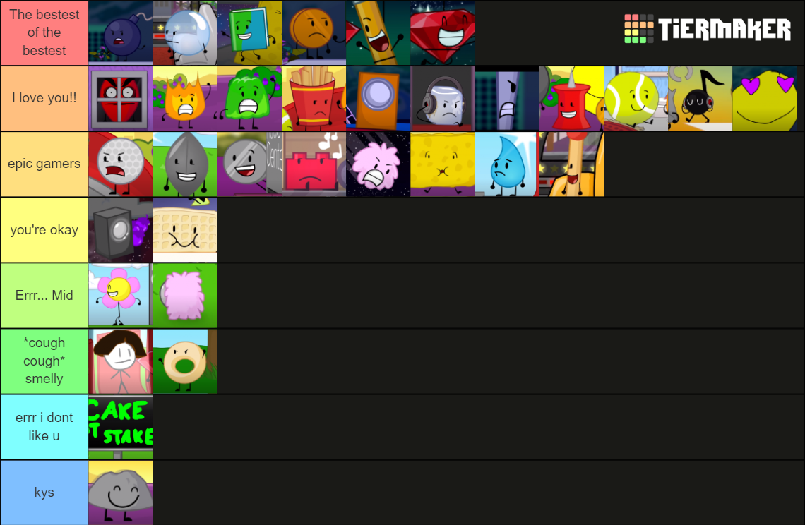BFDIA as of BFDIA 6 Tier List (Community Rankings) - TierMaker