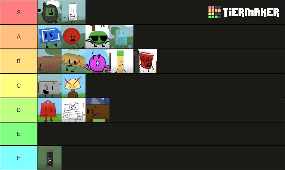 The Basic Object Show Characters Tier List (Community Rankings) - TierMaker