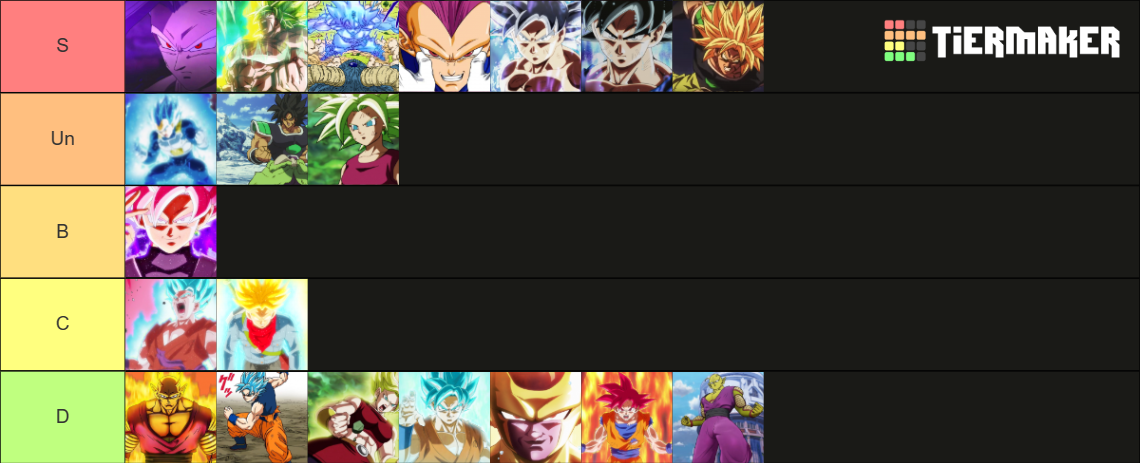DBS Transformations Tier List (Community Rankings) - TierMaker