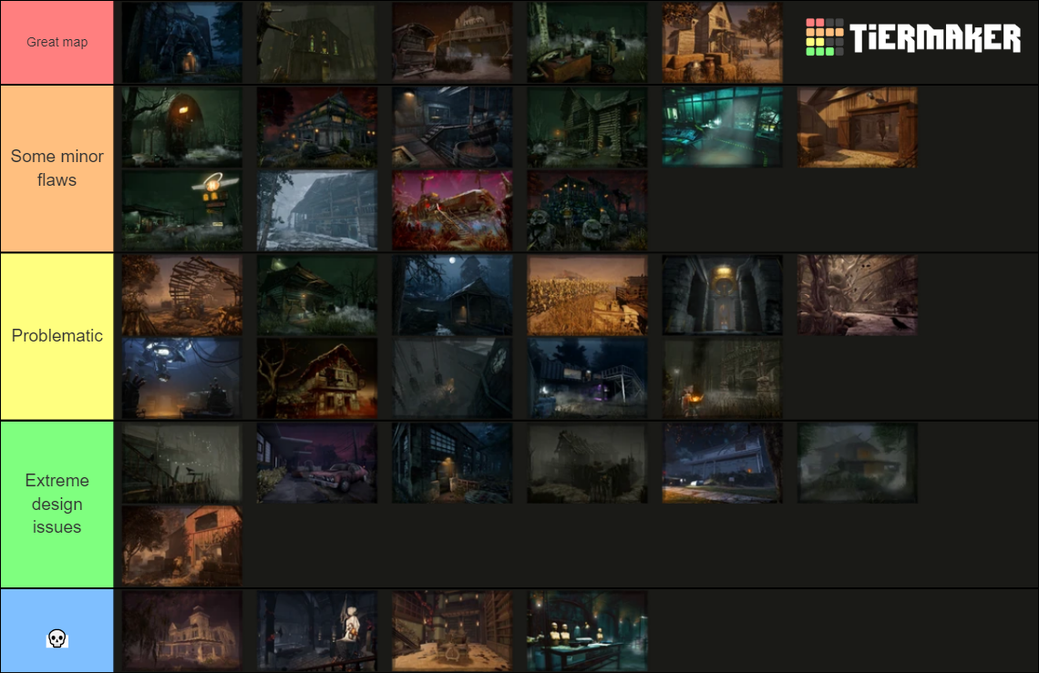 Dead by Daylight Maps (Up to 7.0.0/End Transmission) Tier List (Community Rankings) - TierMaker
