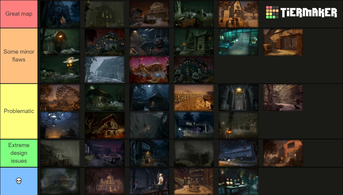 Dead by Daylight Maps (Up to 7.0.0/End Transmission) Tier List ...
