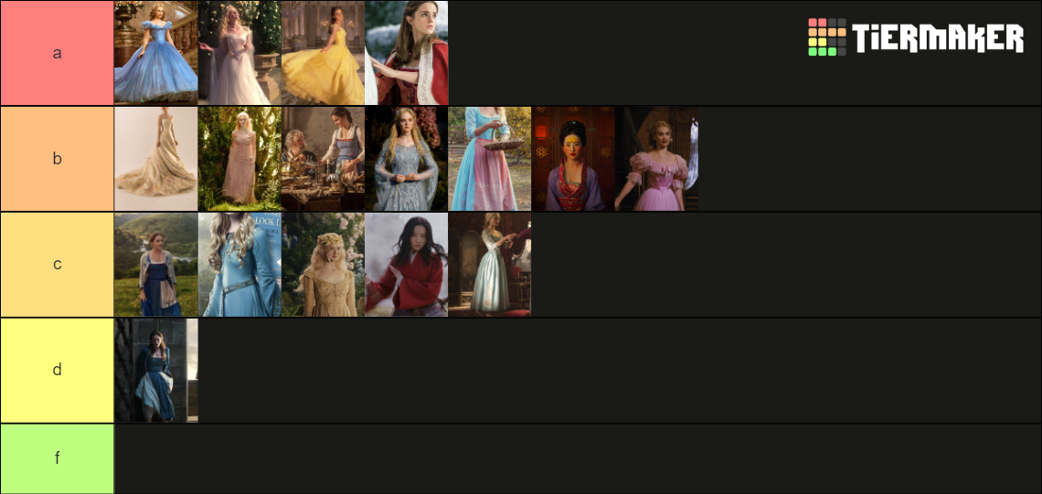 live action disney princess fits Tier List (Community Rankings) - TierMaker