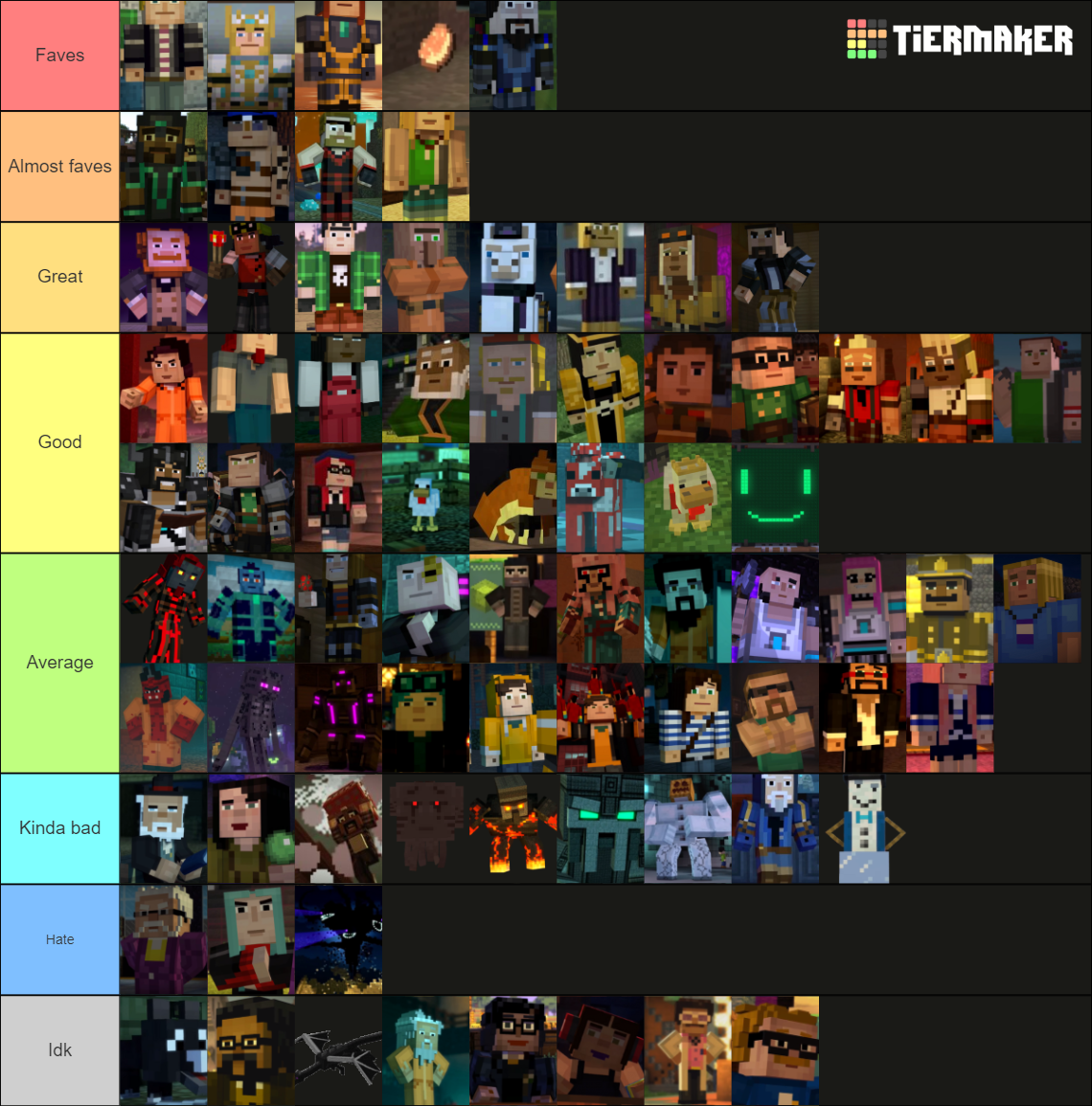 MCSM Definitive Tier List (Community Rankings) - TierMaker