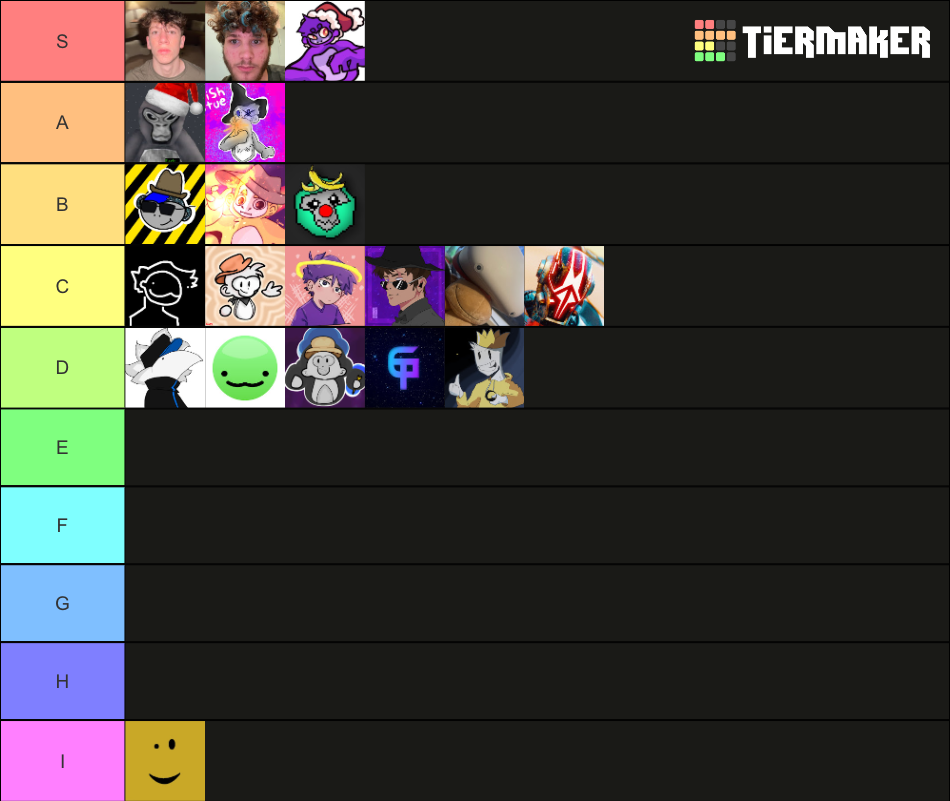 Gorilla Tag Youtubers 2022 Tier List (Community Rankings) - TierMaker