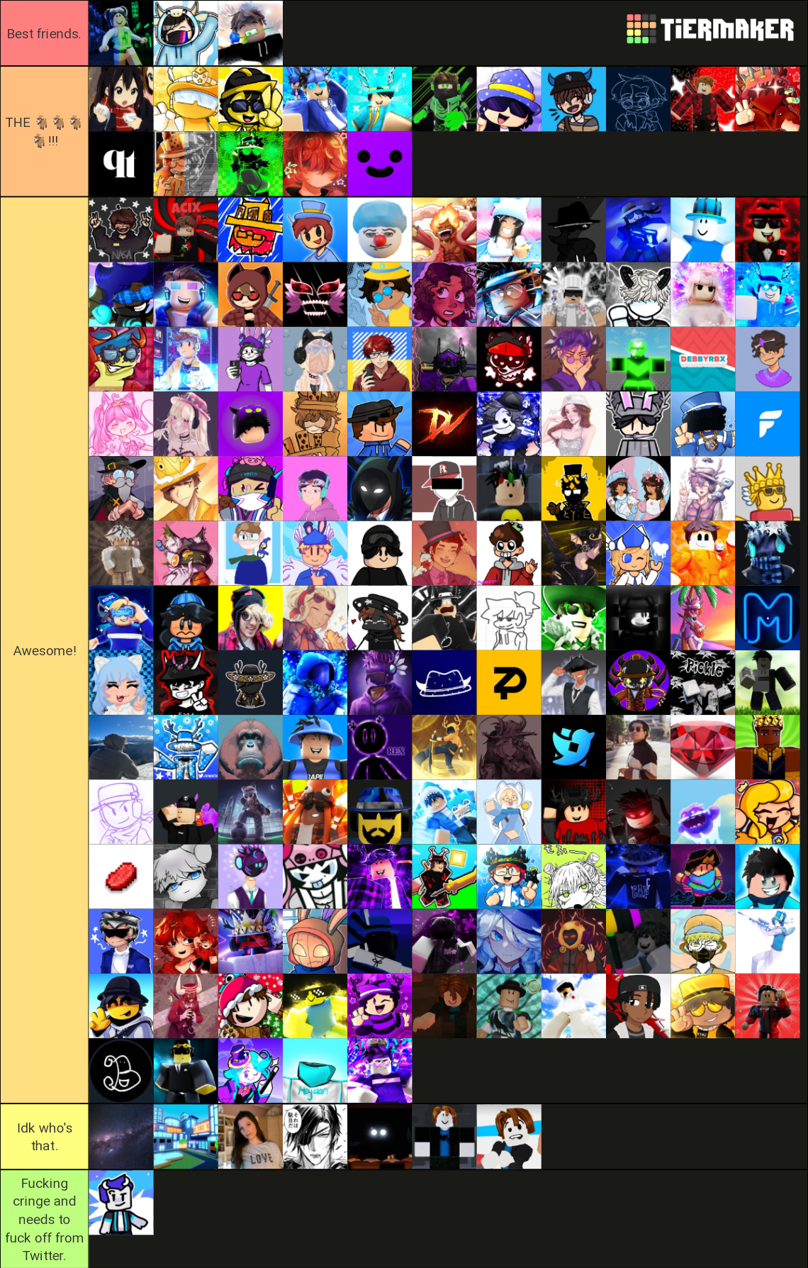 Roblox RTC Members Tierlist Tier List (Community Rankings) - TierMaker