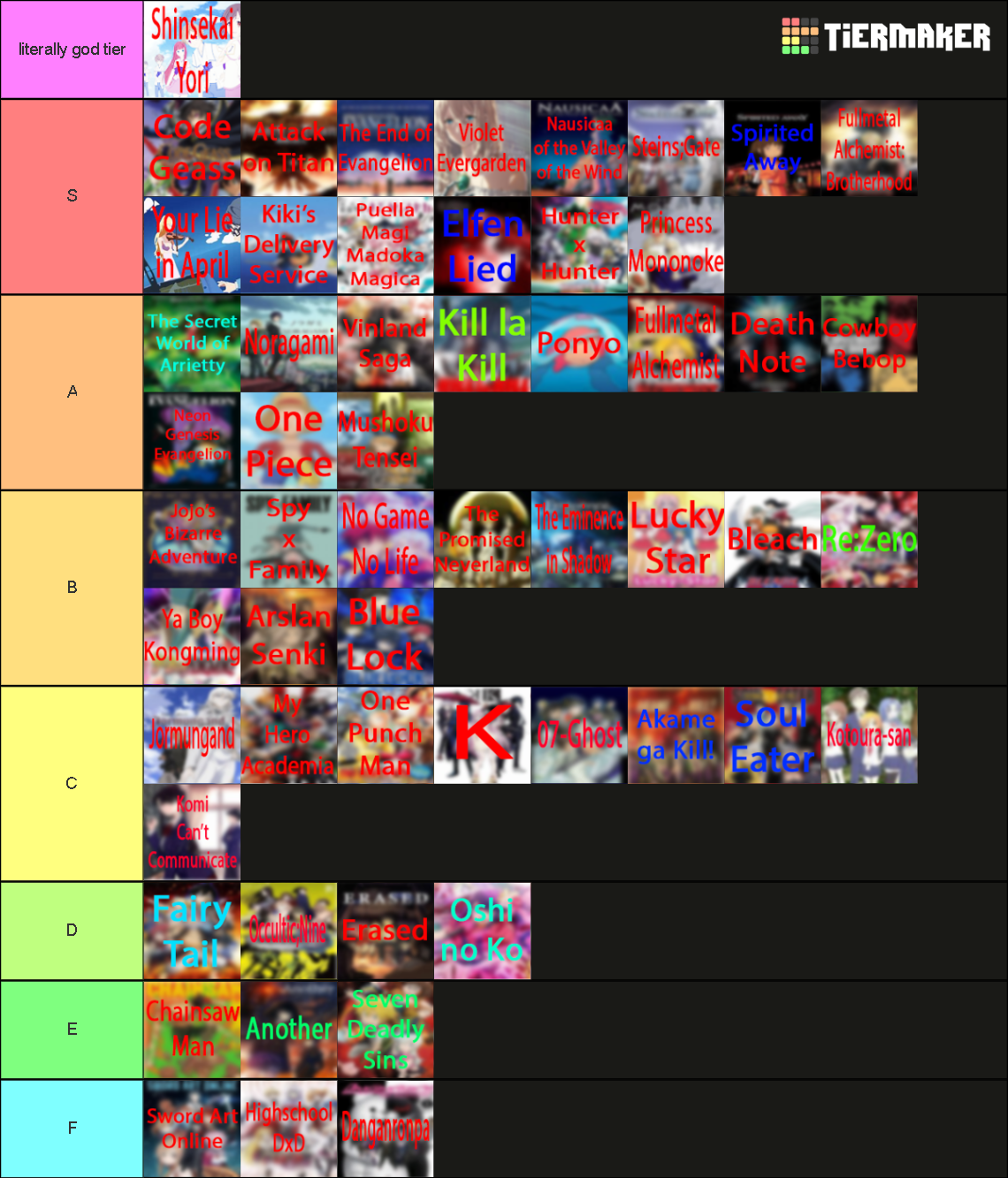 chonk ivy anime Tier List (Community Rankings) - TierMaker