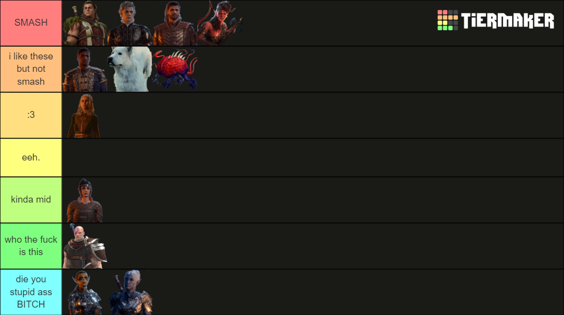 BG3 Companion Tier List (Community Rankings) - TierMaker